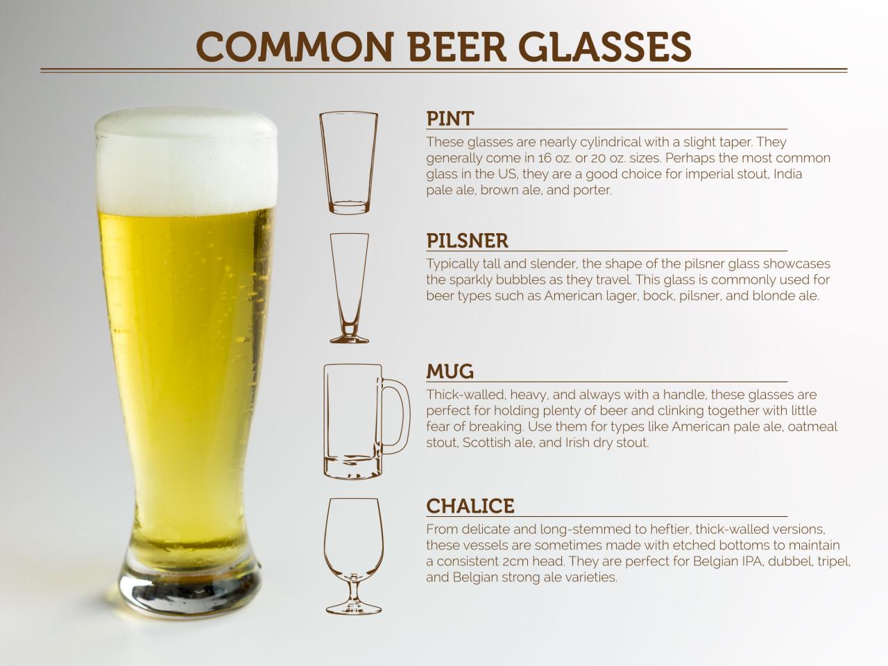 Which Beer To Put In What Glass HGTV Which Beer To Put In What Glass HGTV