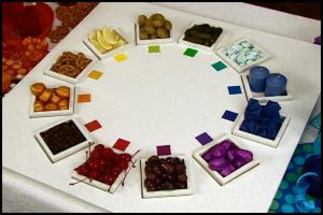 Jane Lockhart Colour Wheel Color Wheels | Ellen Heck | Color Wheel,