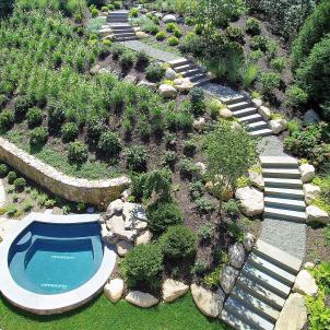 Scenic Landscaping | HGTV