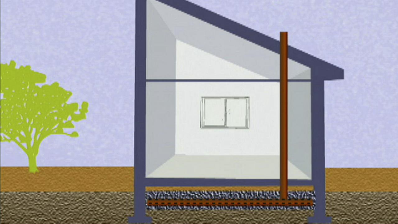 Radon Mitigation System: Active Sub-Slab Depressurization Video | HGTV